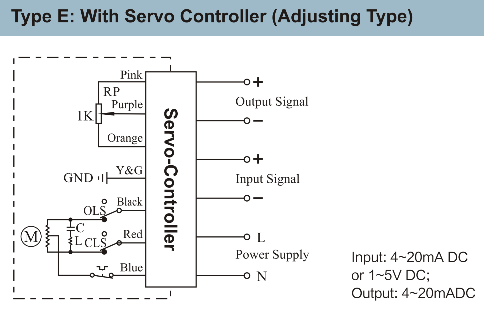 Control Circuit – ACTUATOR DCL