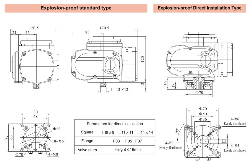 Actuator DCL-Ex05 – ACTUATOR DCL